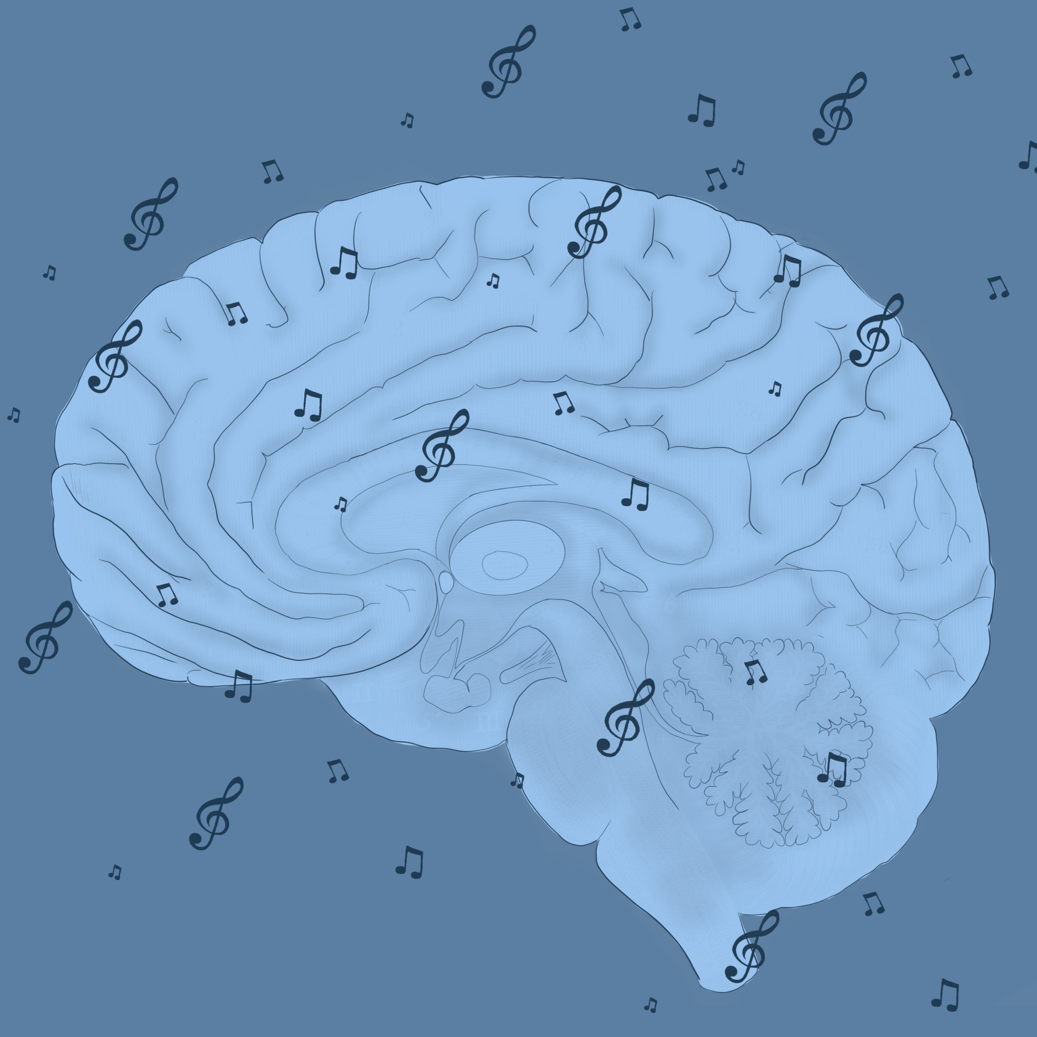 Music and Medicine: Taking a Look at the Relationship Between Music and ...